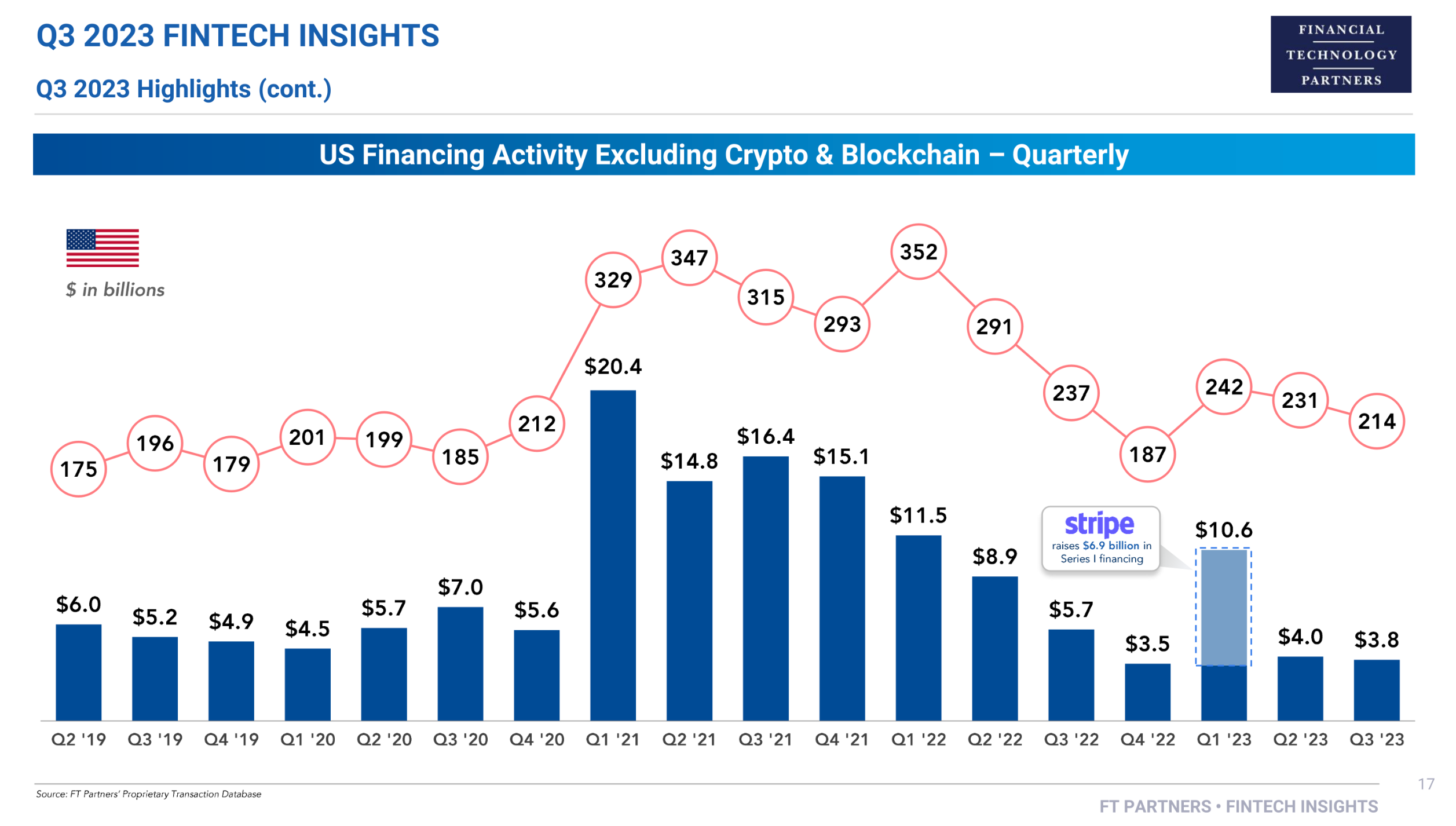 Brigit's Good Intentions Aren't A Defense to FTC Allegations