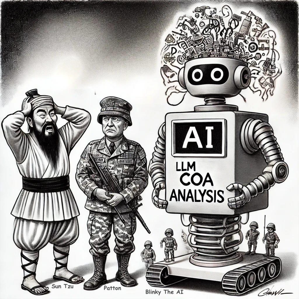 Course of Action Analysis with LLMs: A New Frontier in Defense