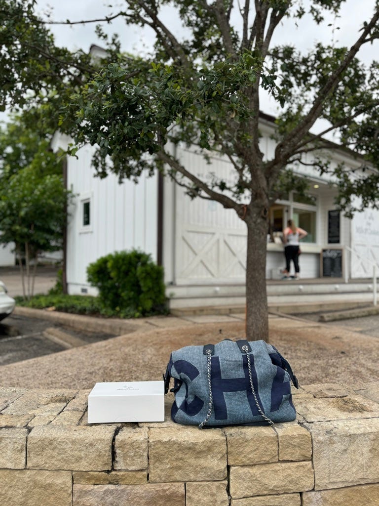 Travel Diaries... - by Emese Gormley - Tell me more