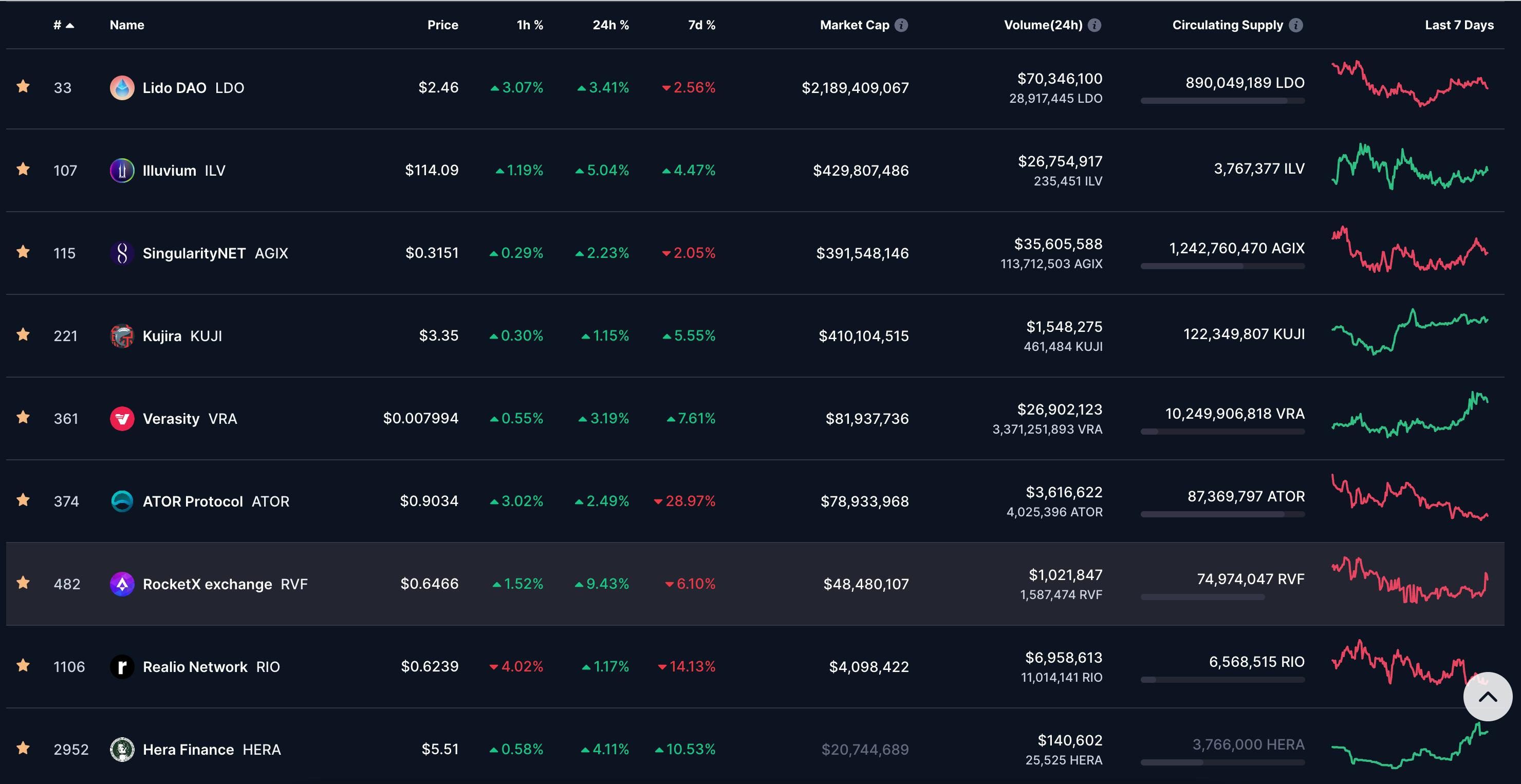 Unveiling the A.I Goldmine: My Top 4 Picks for huge gains in the next ... Unveiling the A.I Goldmine: My Top 4 Picks for huge gains in the next ...