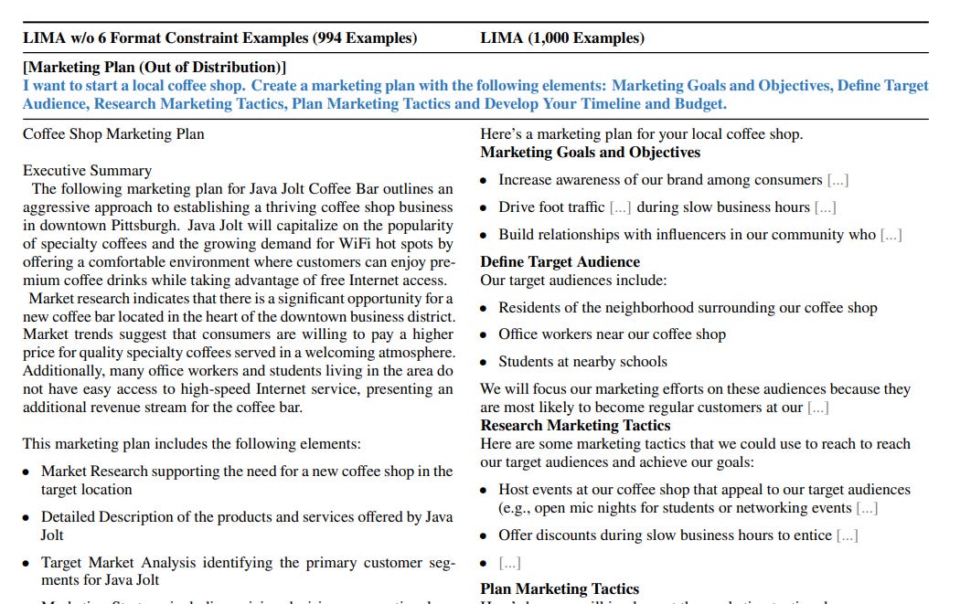 LIMA: Less Is More for Alignment - The paper that will shake up AI [Breakdowns]