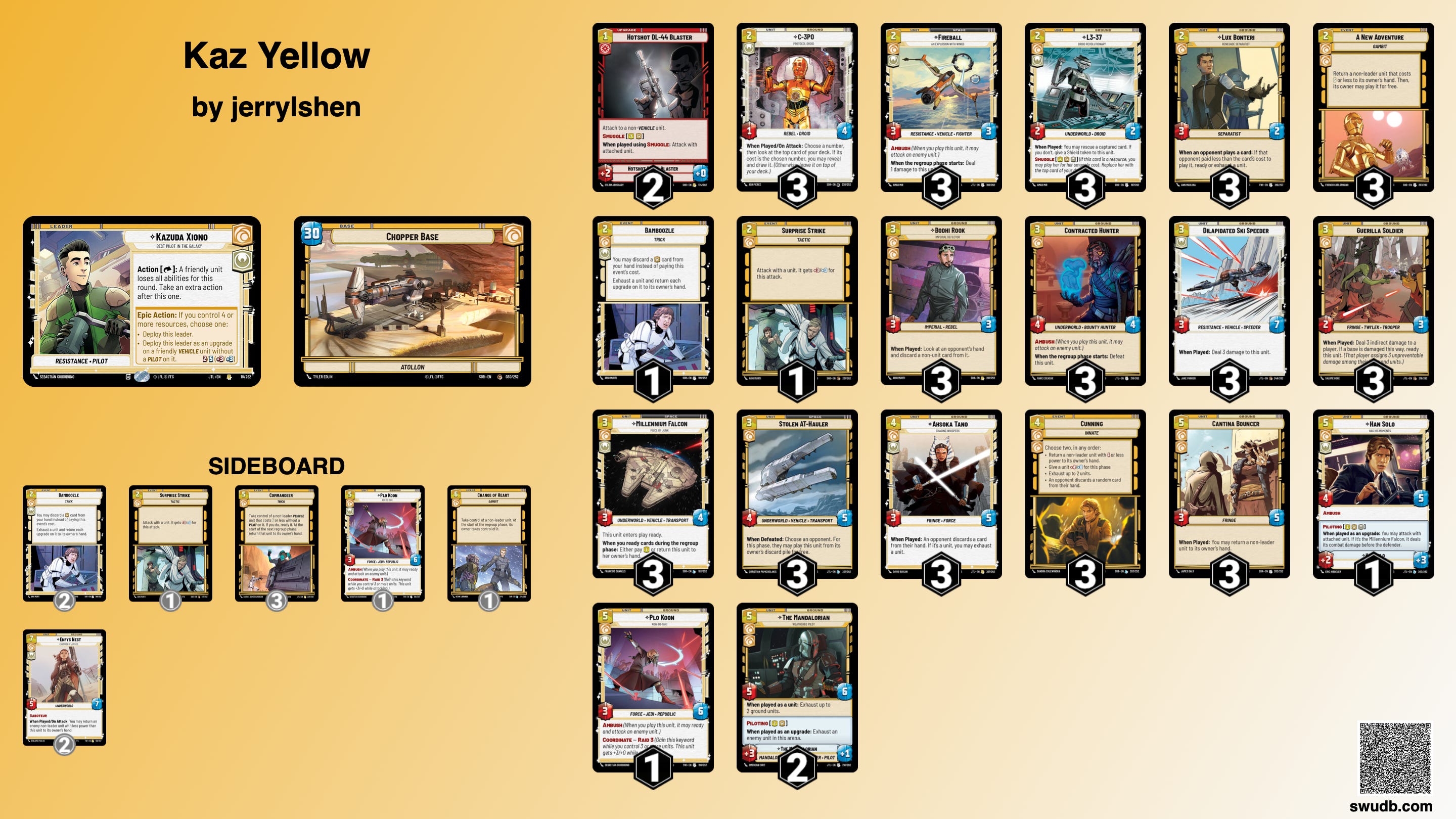 Set 4 JTL Weekly #1 Recap - by Jerry Shen - LumiMouse