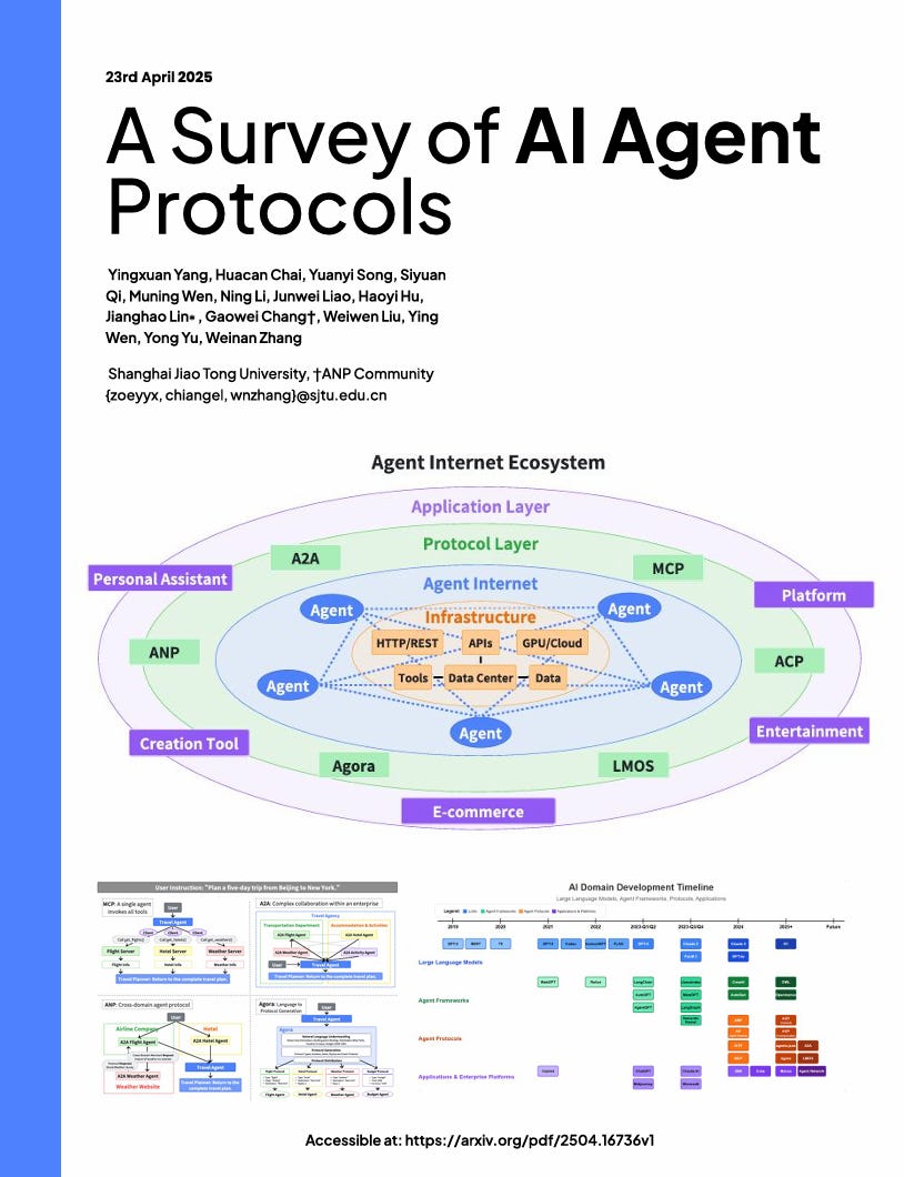 How AI Agents Chat? And Why It Matters?
