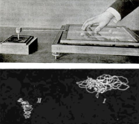 The Muscle-Readers, a Historical Sketch