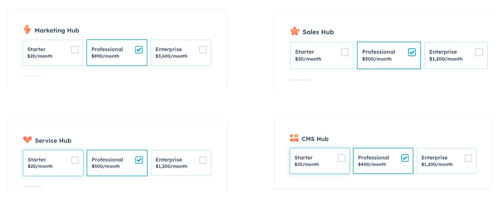 Multi-Product Bundling - by Evan Grubb
