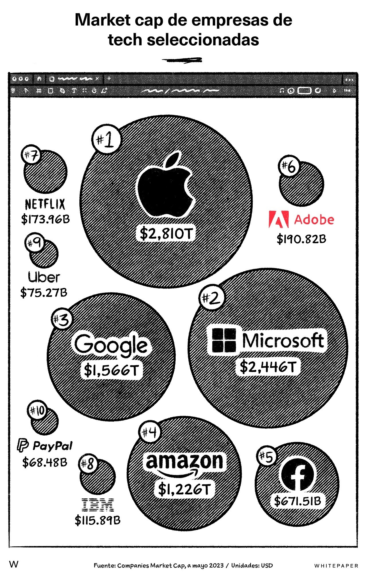 Adobe - Whitepaper.mx