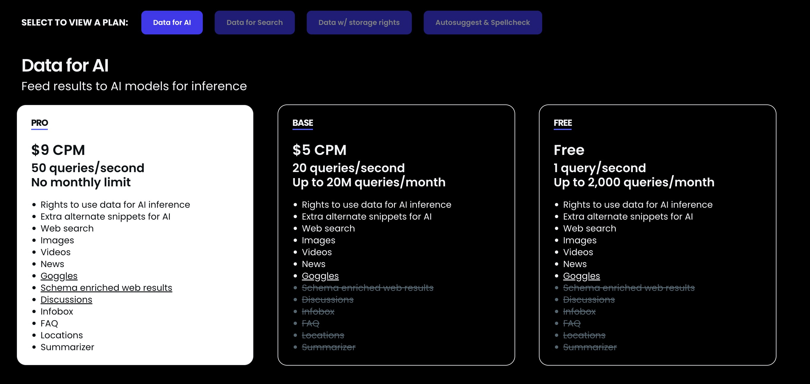 How to build an AI search engine (Part 1) - by Charlie Guo