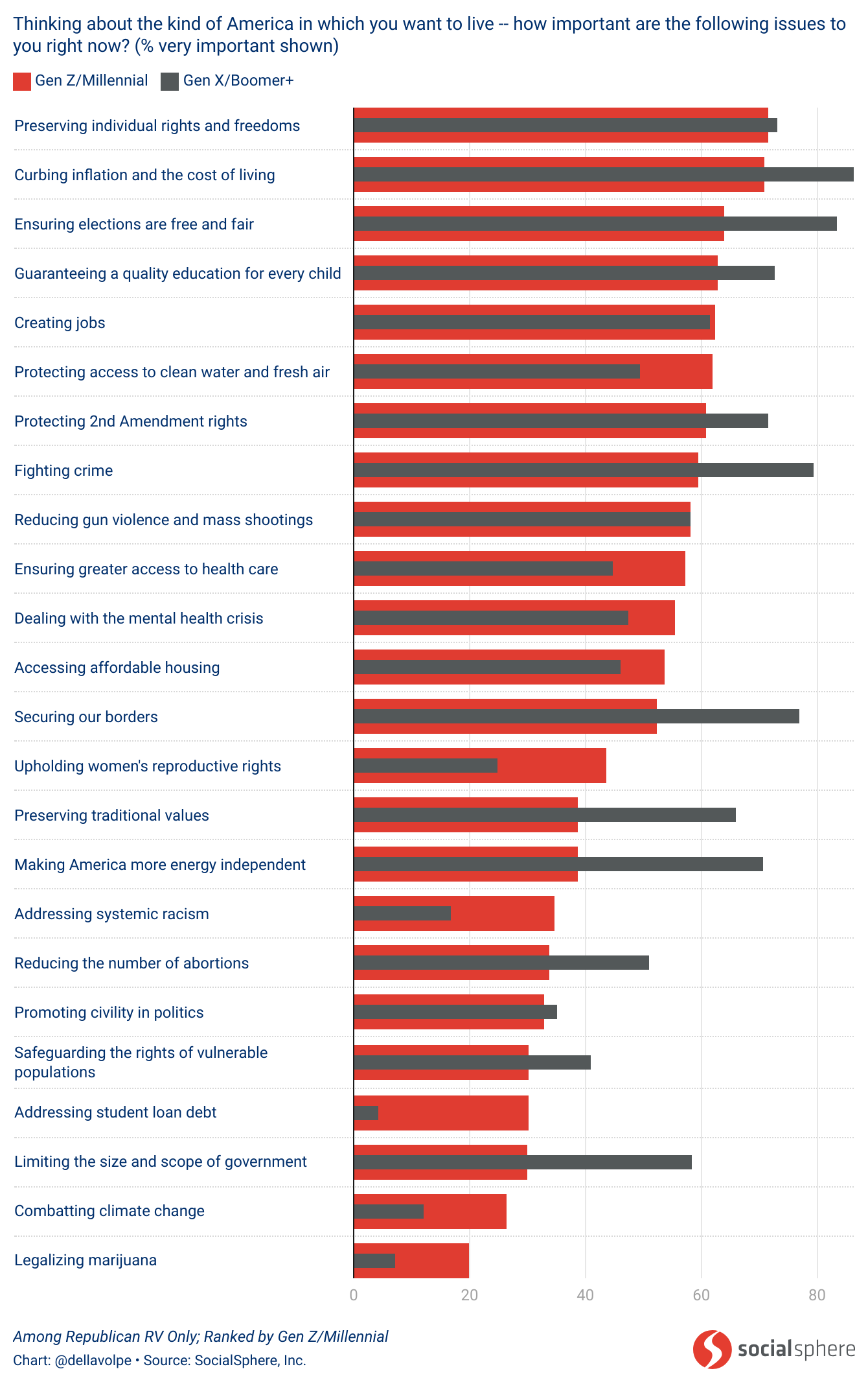 How MAGA Republicans are eating their young and jeopardizing their ...