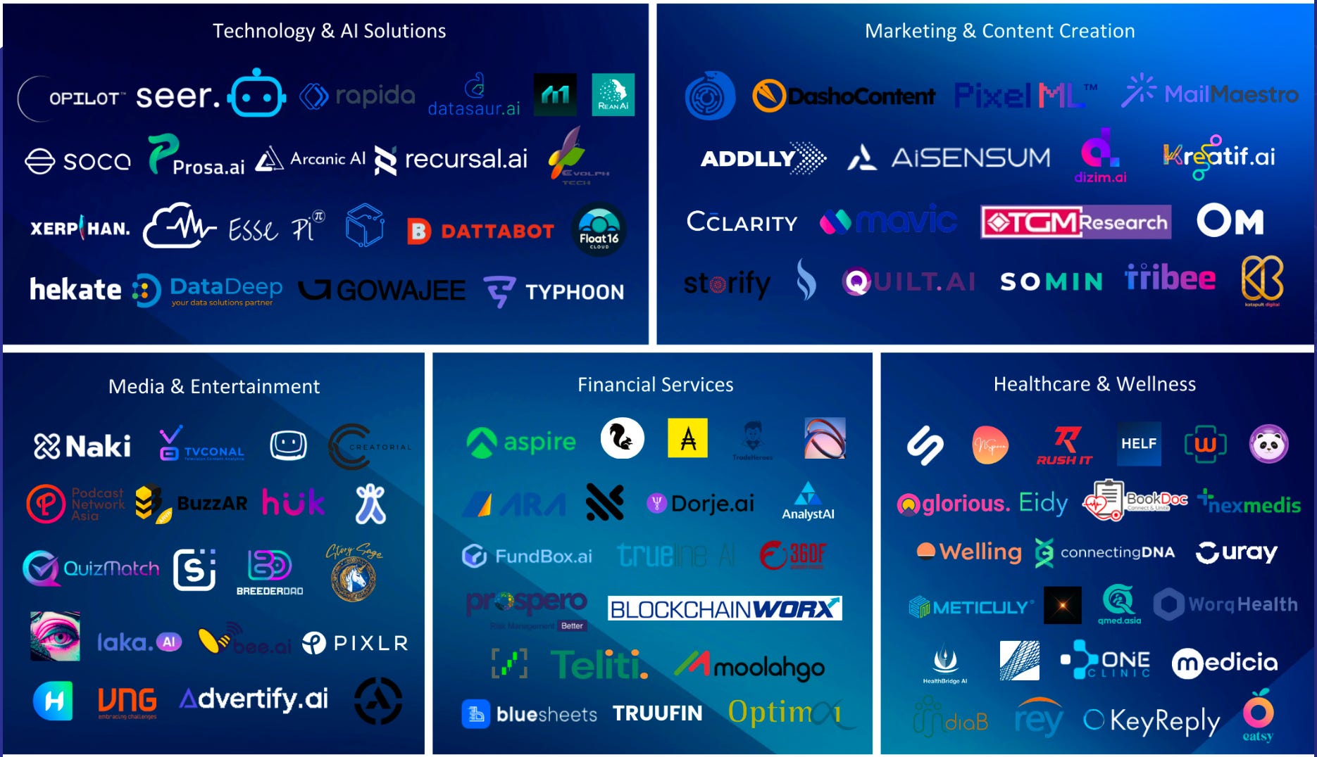 Why ASEAN is the Hotspot for GenAI in 2025: A Deep Dive into the Next ...