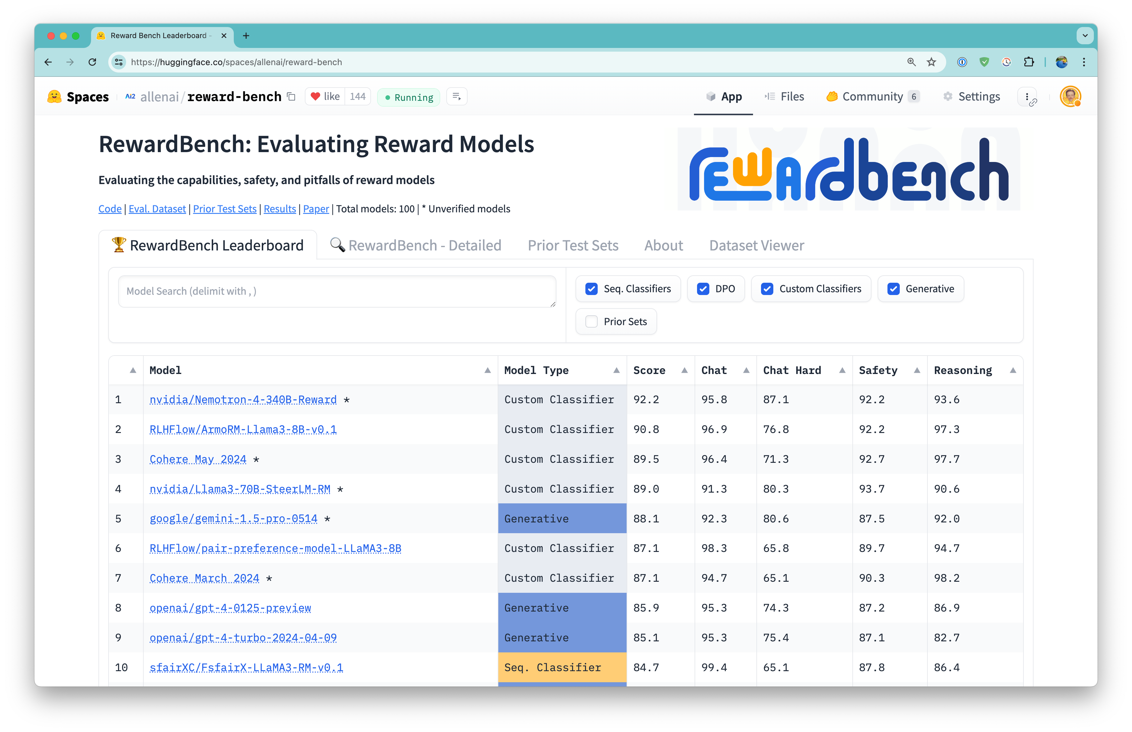 RLHF roundup: Trying to get good at PPO - by Nathan Lambert