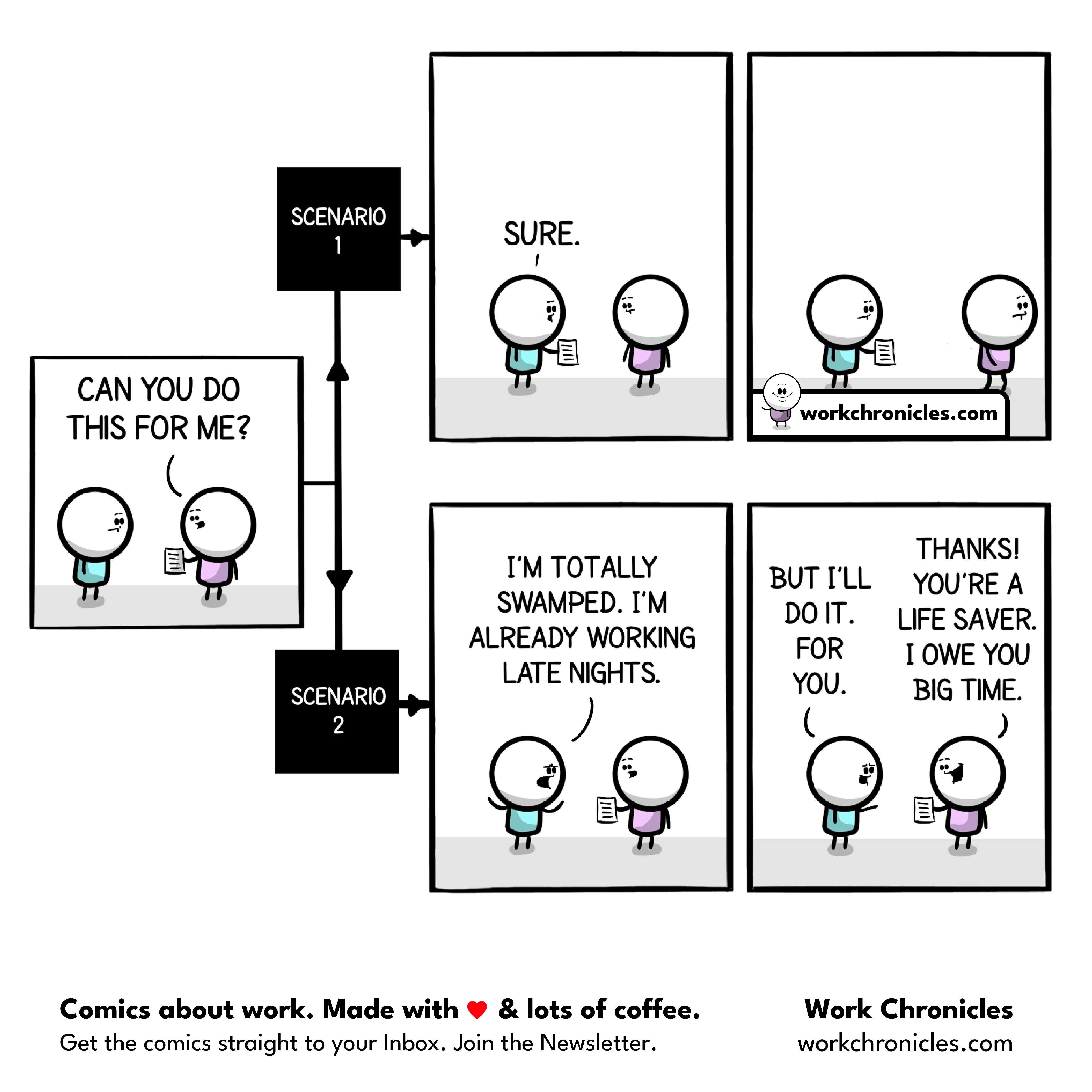 (comic) How to earn gratitude - Work Chronicles