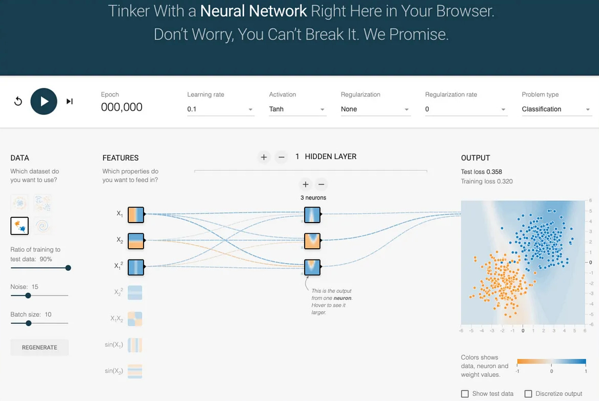The No-code Data Science Tool Stack - by Avi Chawla