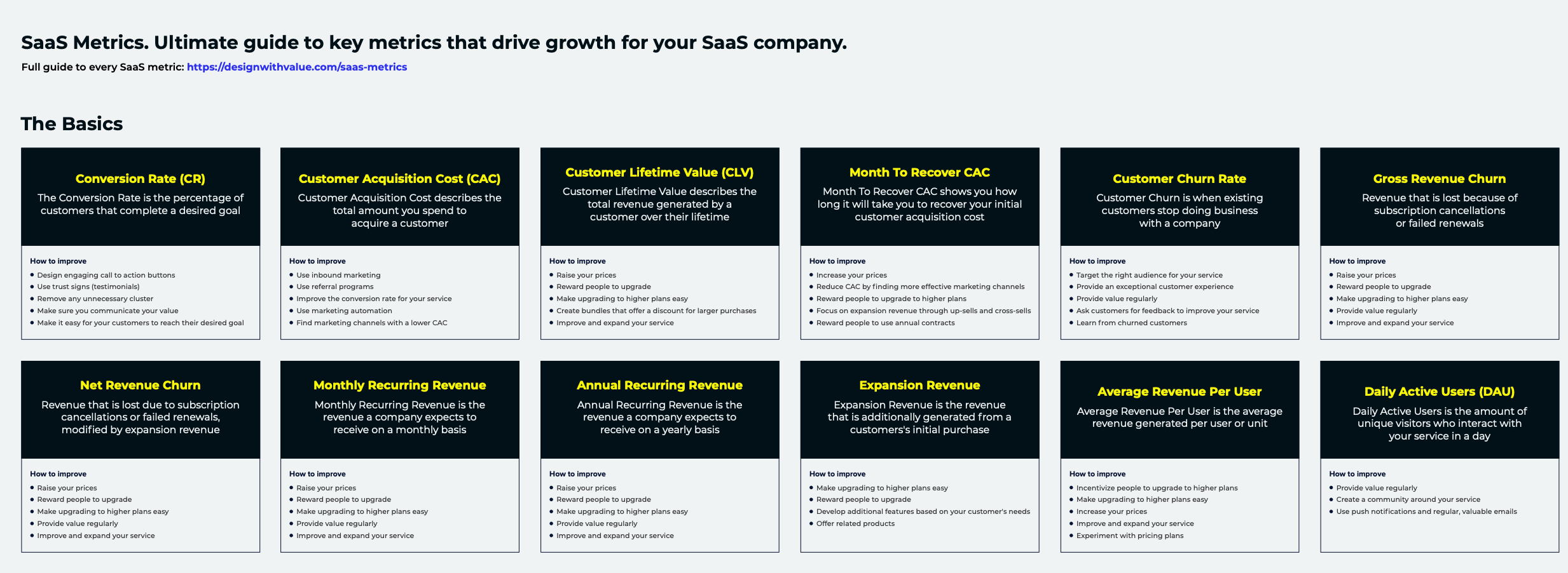 Real Estate As a Service: Del ladrillo al servicio