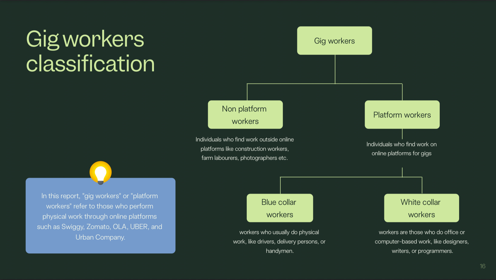 An Ode To The Gig Economy Worker - Capital Calculus 2.0