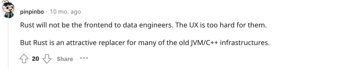 Behind the Rust Hype: What Every Data Engineer Needs to Know