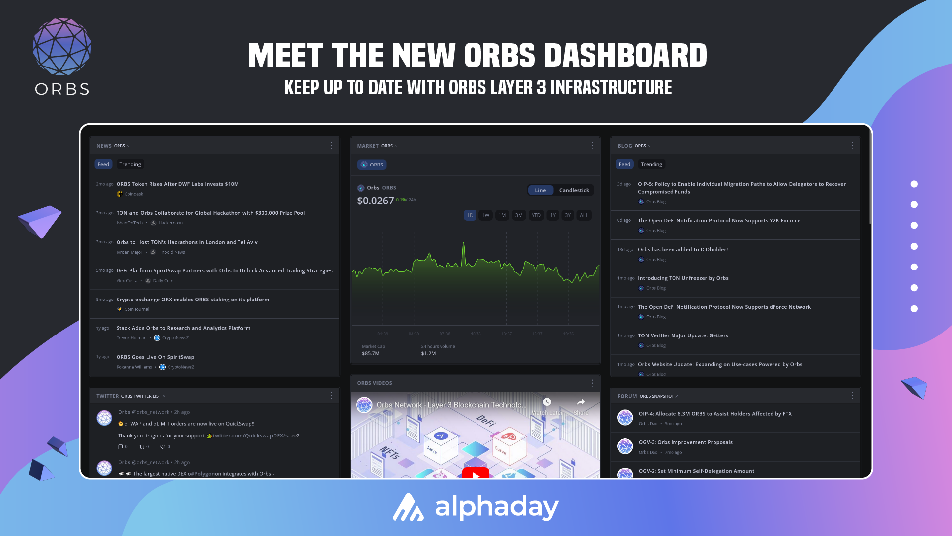 Orbs Dashboard is now LIVE on alphaday! - by Bradly Spicer