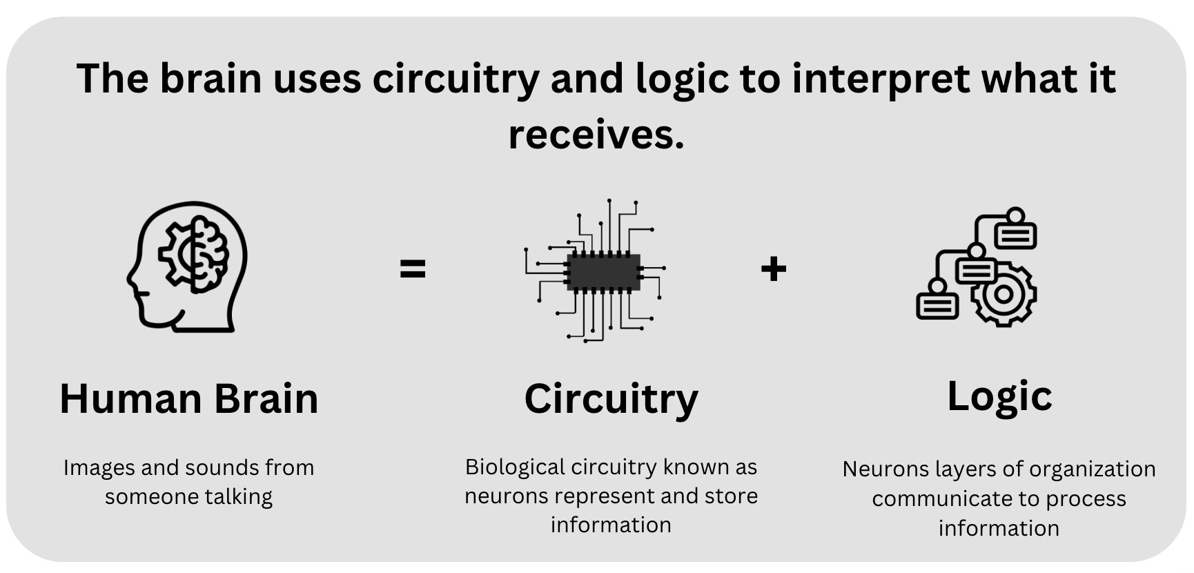 Everything you need to know about AI (for PMs and builders)