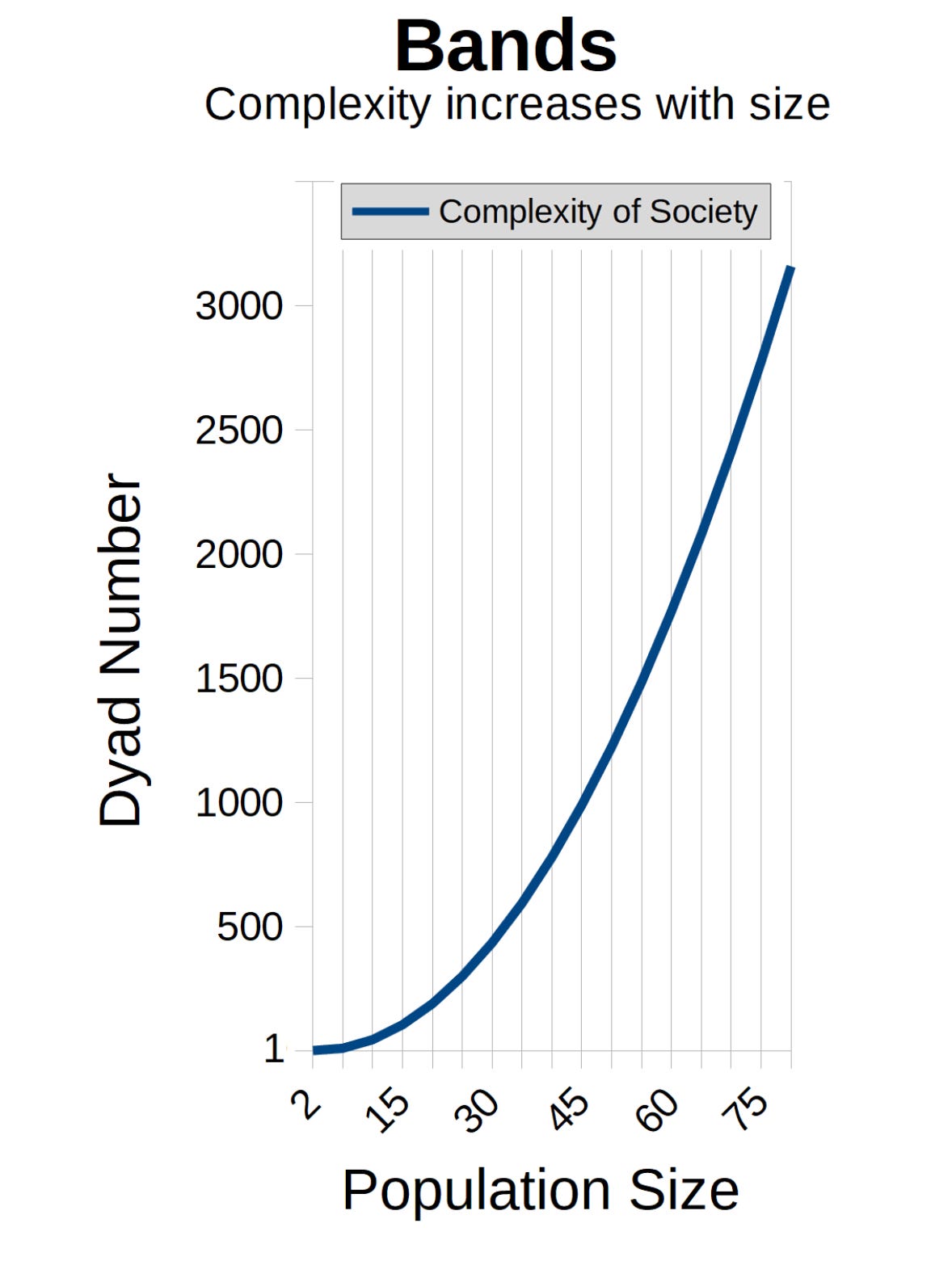 Can a Paperclip Maximizer Overthrow the CCP?