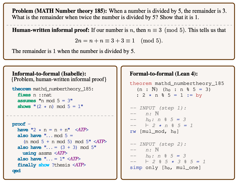 An open source AI that proves theorems - by Unbox Research