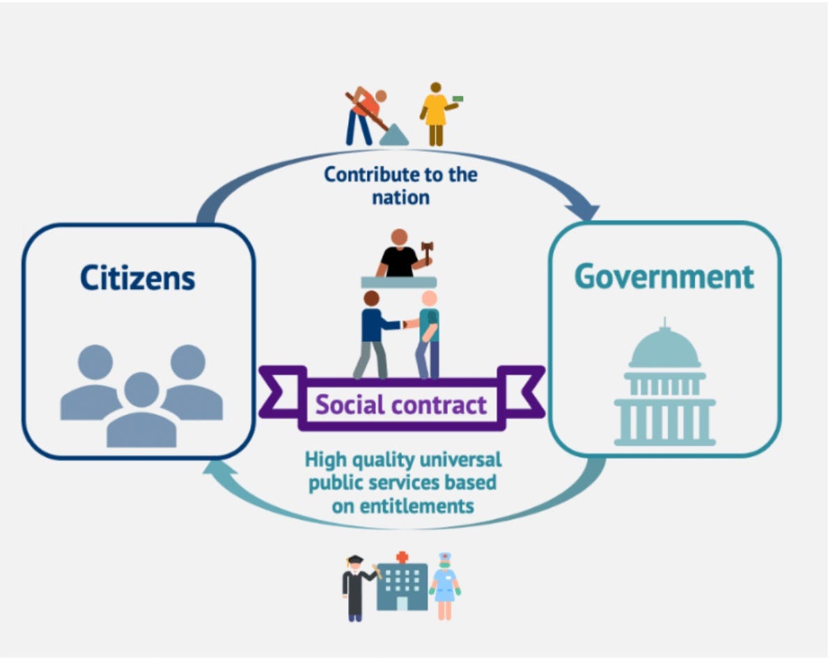 Warfare - by David Graham