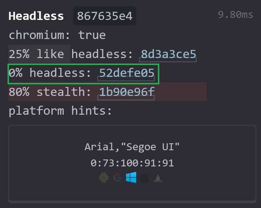 How to Improve the Performance of Puppeteer Stealth Evasions