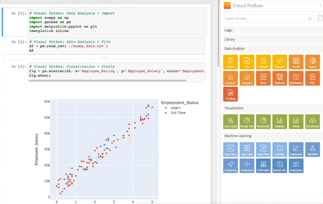 The No-code Data Science Tool Stack - by Avi Chawla