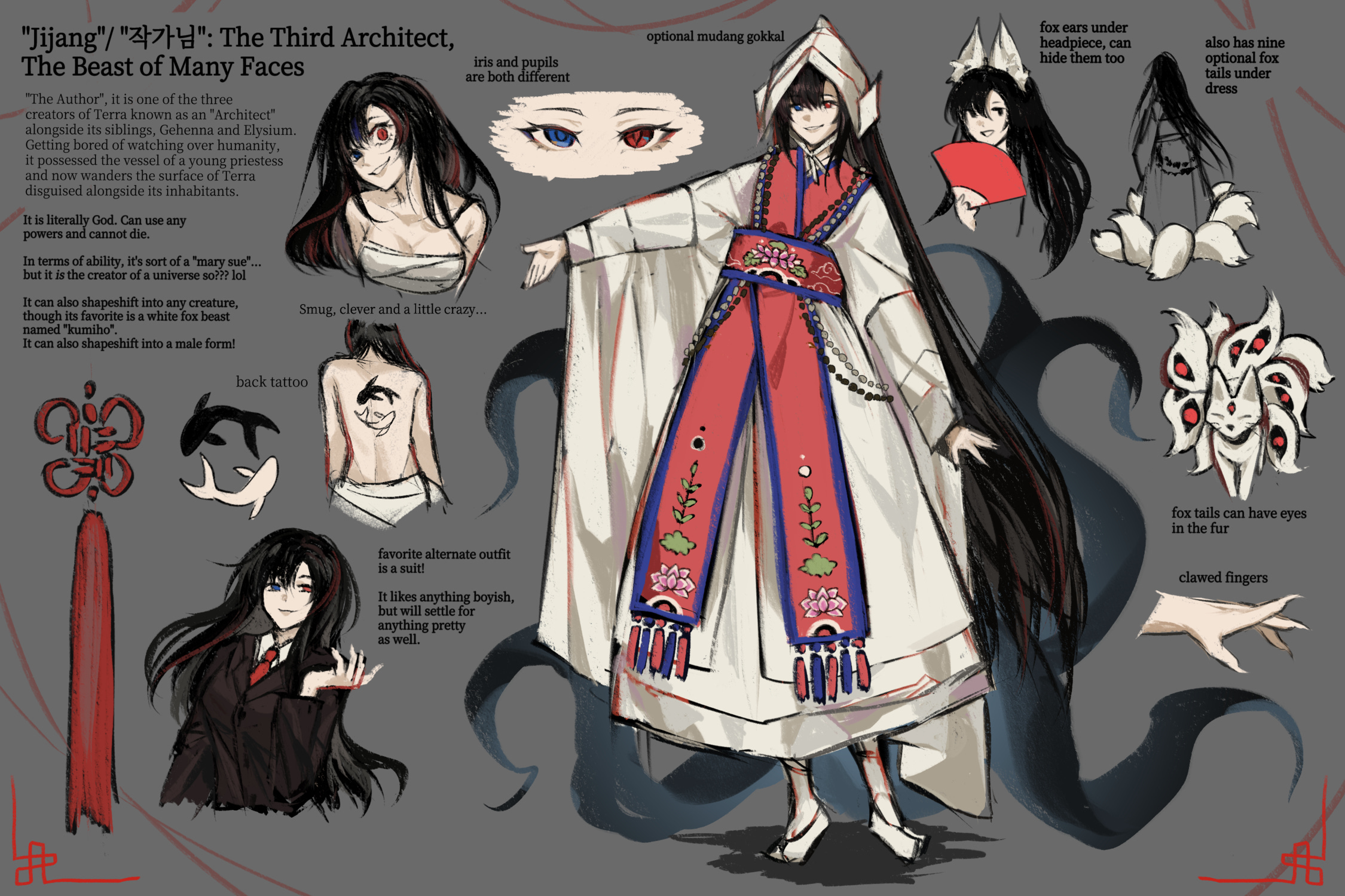 Small Guide For OC Reference Sheets - by AudTrico