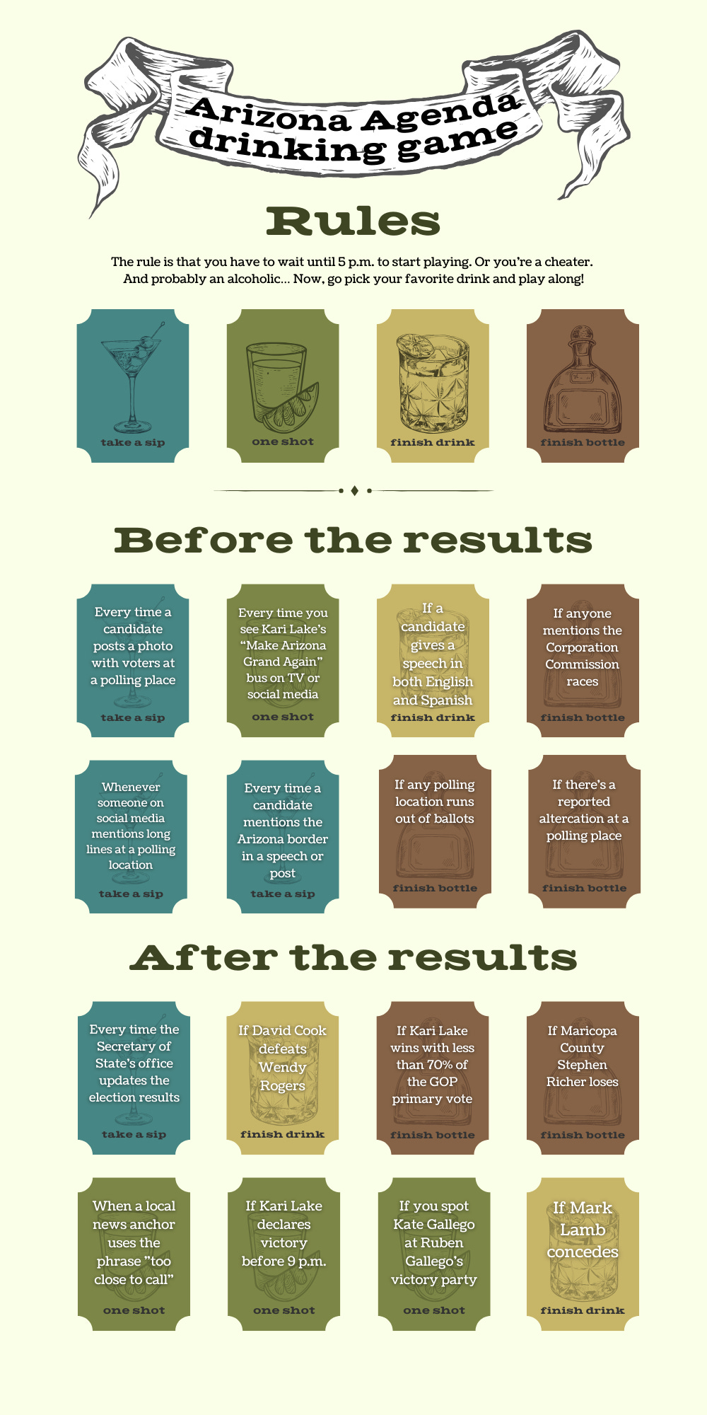 Election night drinking game - by Nicole Ludden