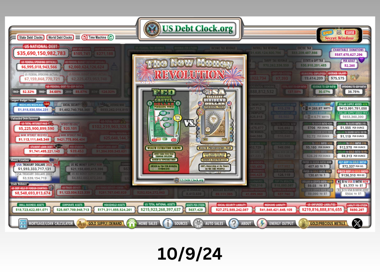 The US National Debt Clock: October 2024 (First Half)