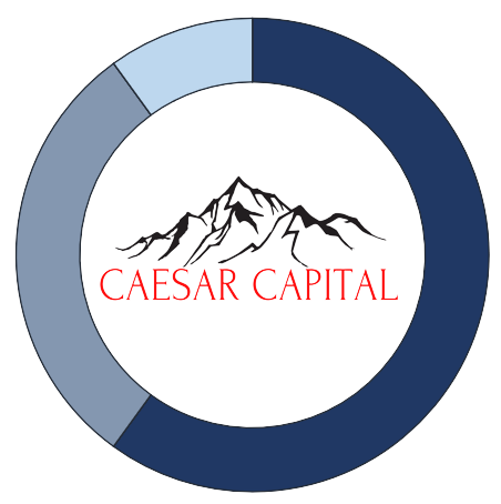 CAESAR CAPITAL | Substack