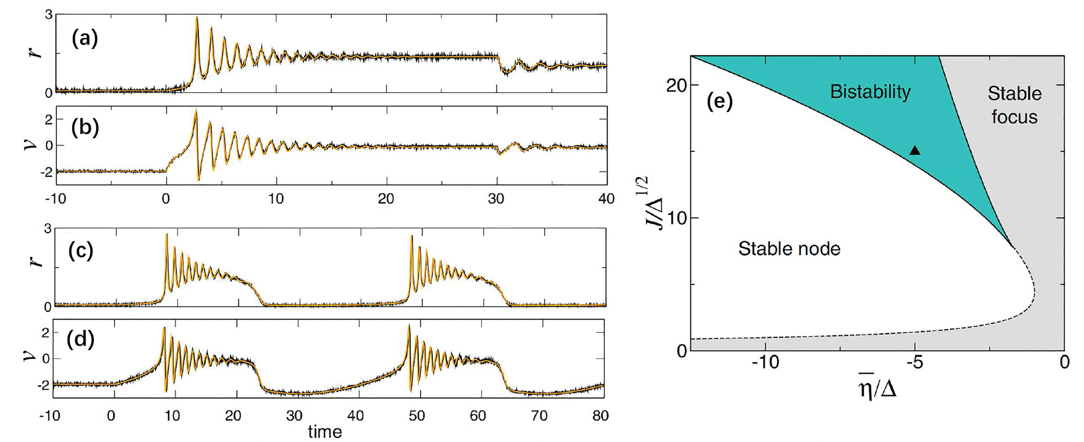 Complexity Thoughts: Issue #28 - Complexity Thoughts