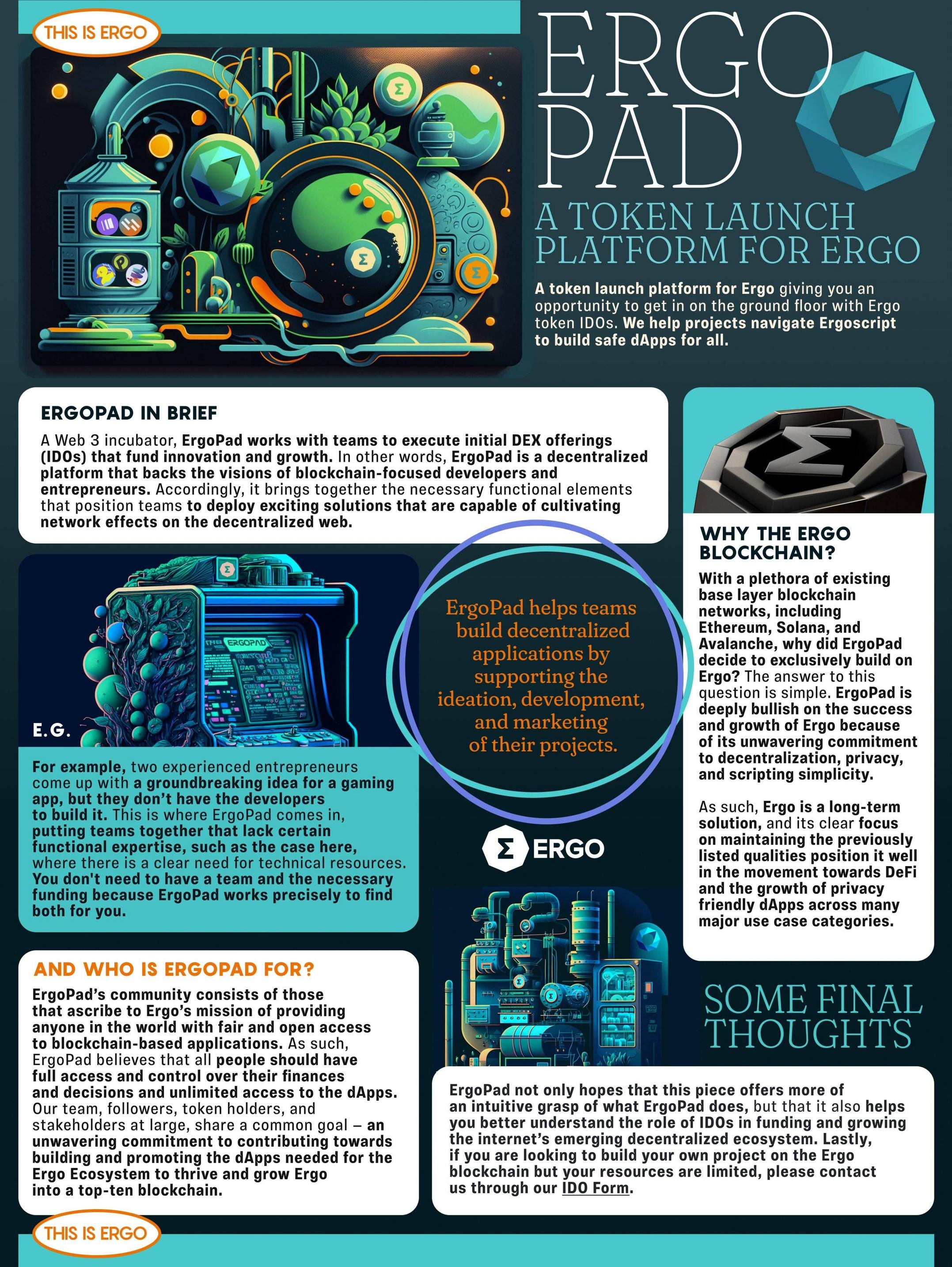 Ergo Platform Monthly Wrap Up: May - by Ergo Platform