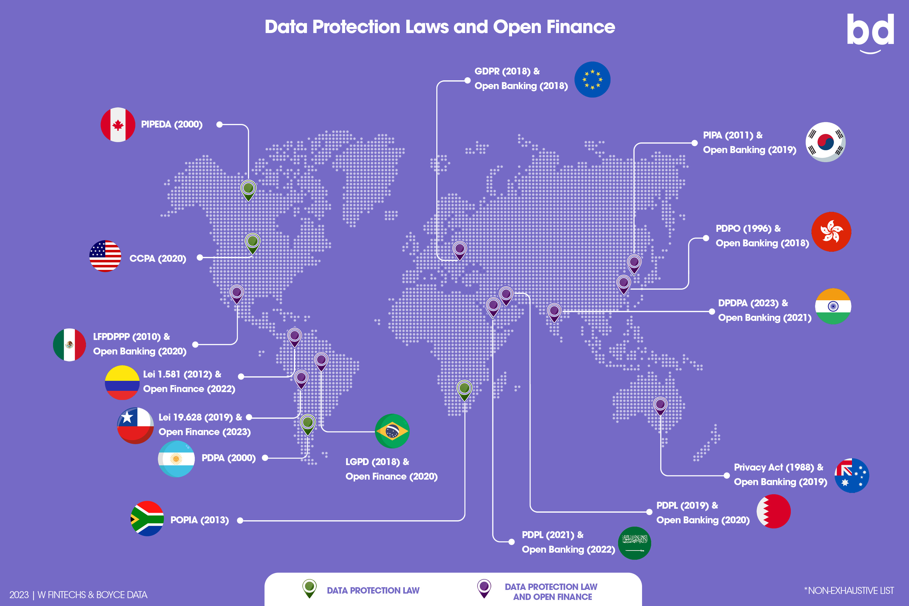 #89: Quando a lei de proteção de dados se encontra com o Open Finance ...