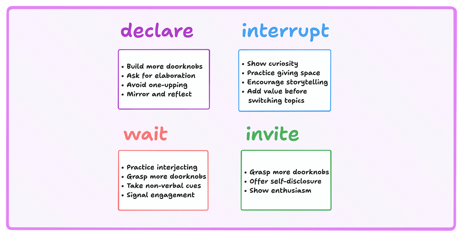 How to Be a Better Conversationalist Pt. 2 - by Emily