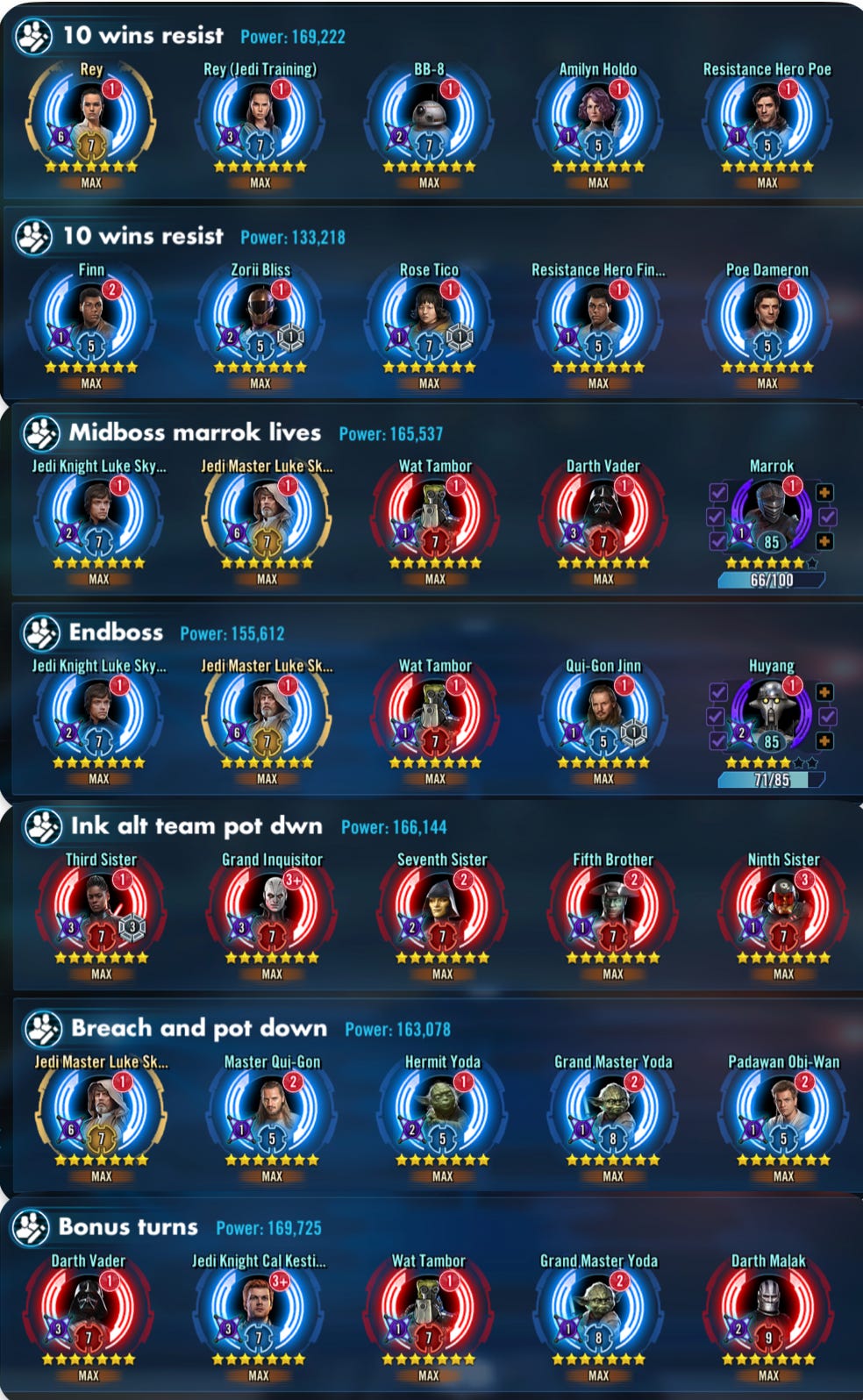 Conquest Feats & Team Building: Jocasta Nu