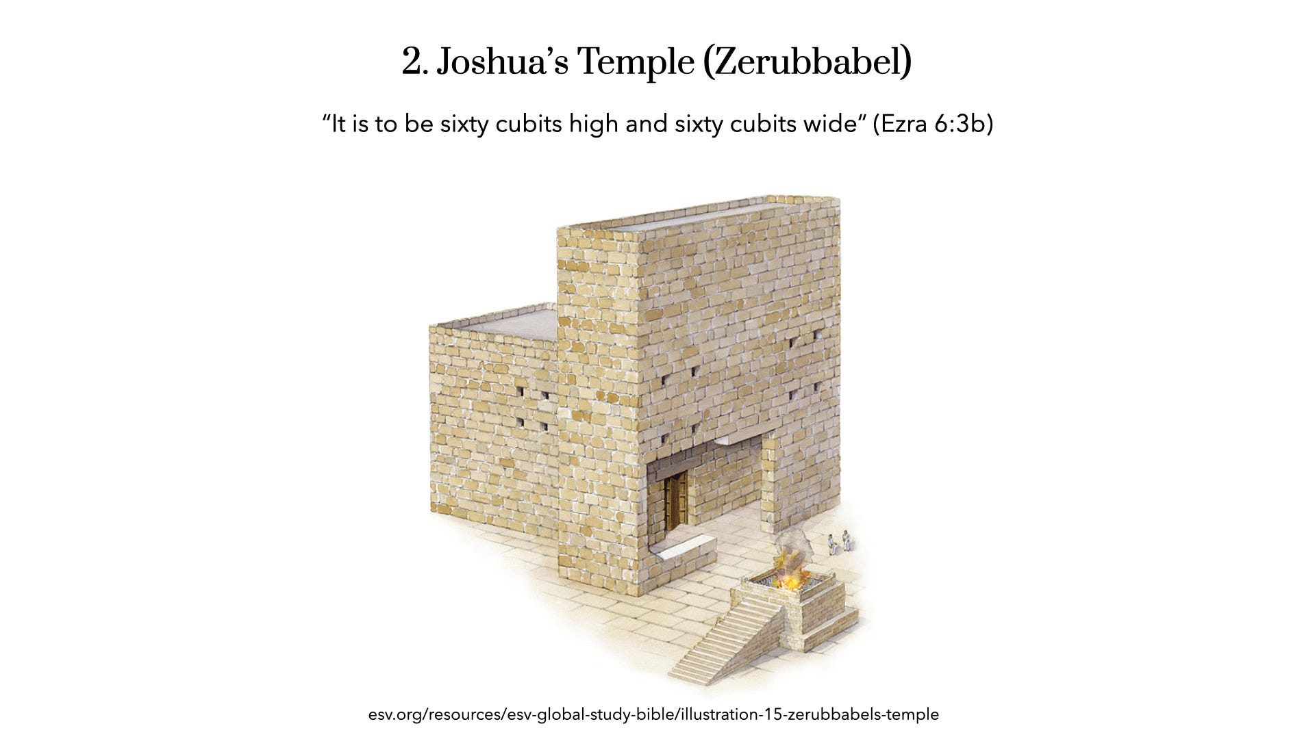 The House(s) of God - by Logan M. Isaac, HoSM - Martinalia