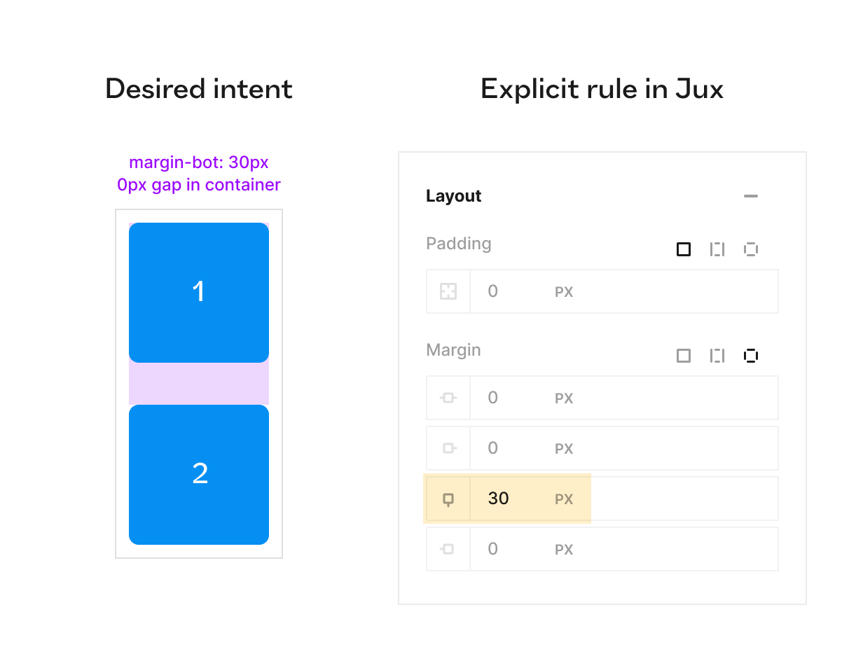Evolving from implicit intent to explicit design rules. Part 2