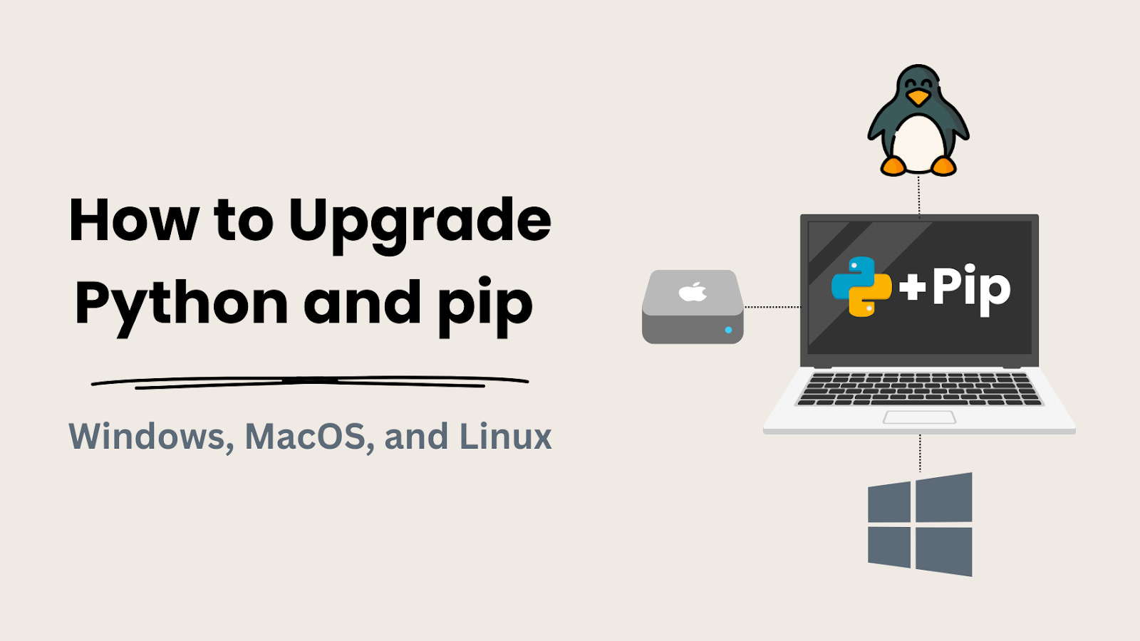 pyupgrade: Easily Upgrade Your Code to the Latest Python Syntax