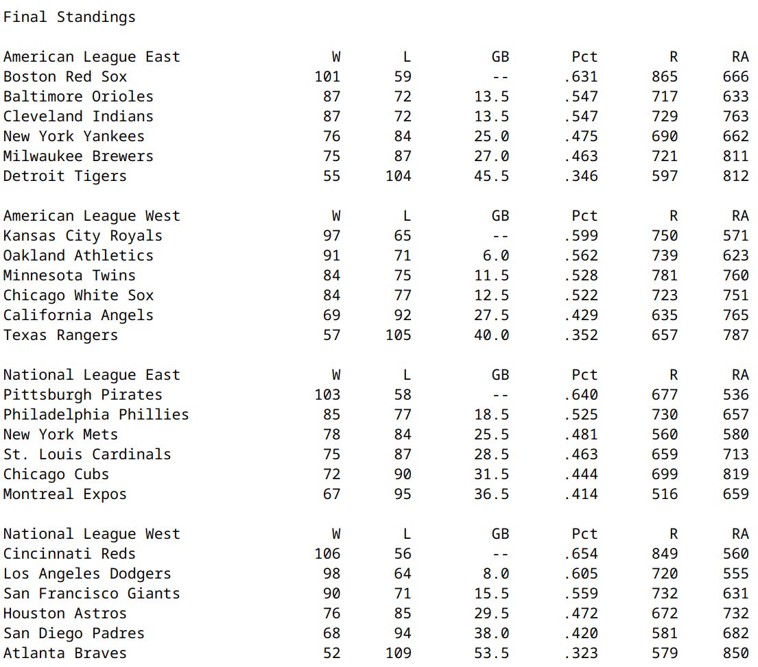 The Mike Mathias 1975 Replay - by Daniel Evensen