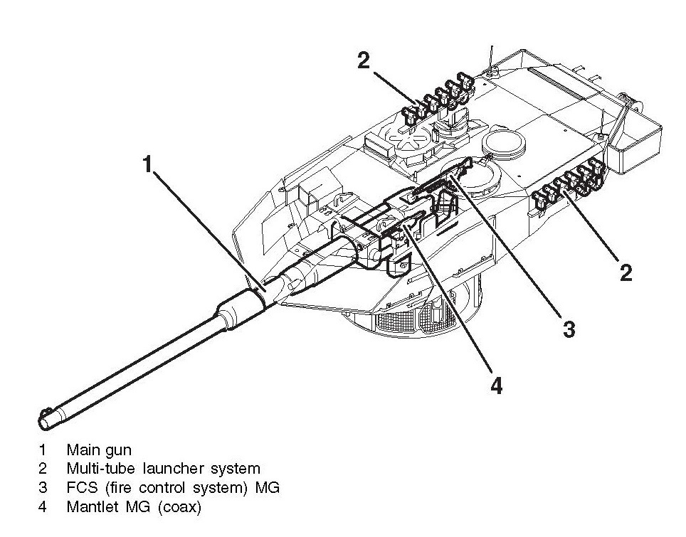 LEOPARDS IN UKRAINE - by Mike Mihajlovic