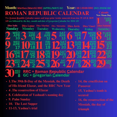 The Roman Republic Calendar - by Robert Burden
