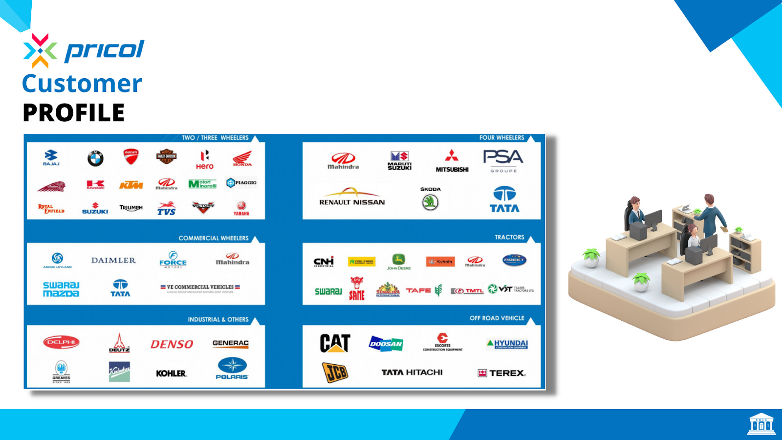 PRICOL: A Hidden Auto Ancillaries Company in Indian Markets