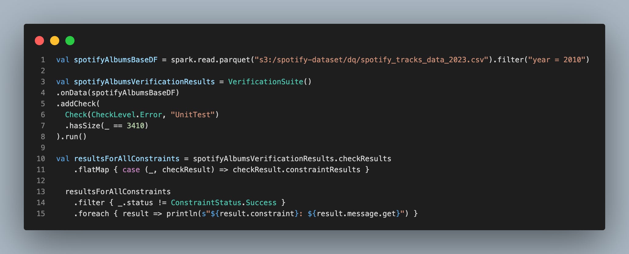 Deequ - An Open Source Data Quality Library - DataTribe