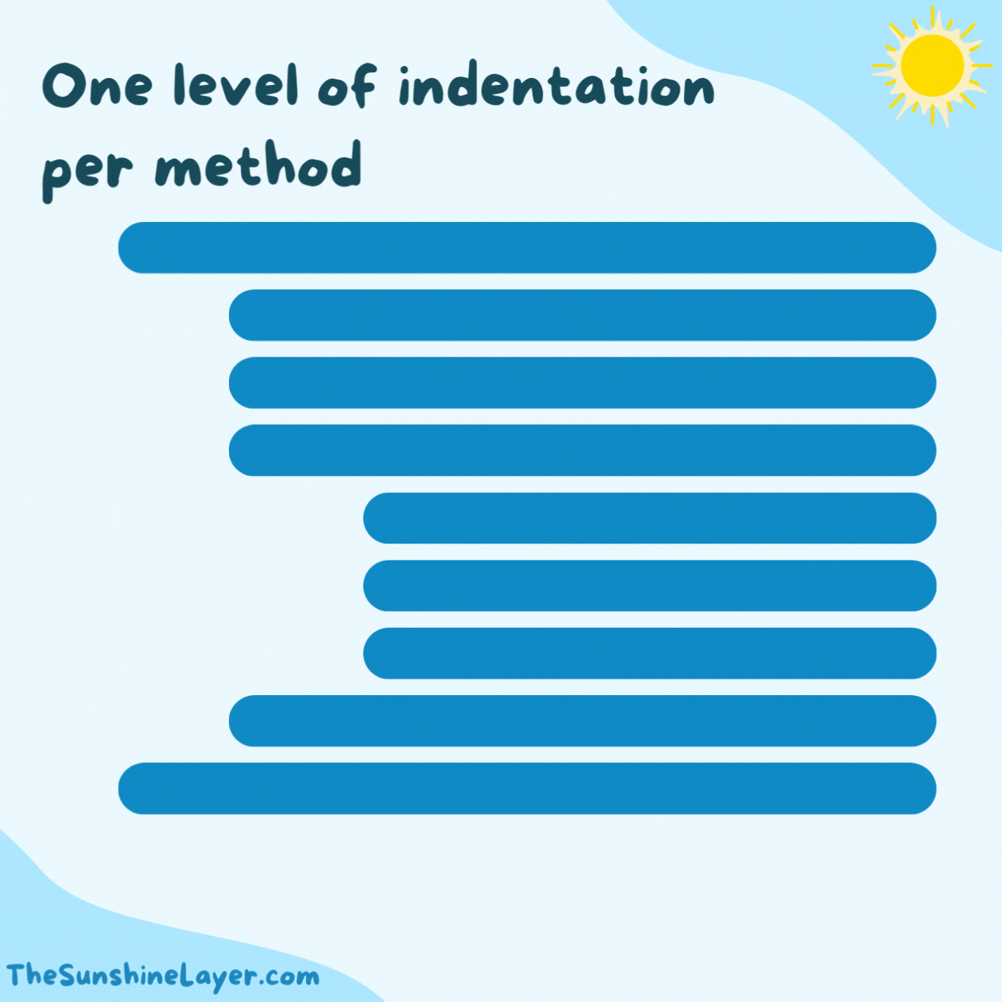9 rules for writing cleaner code - by Elena Sunshine