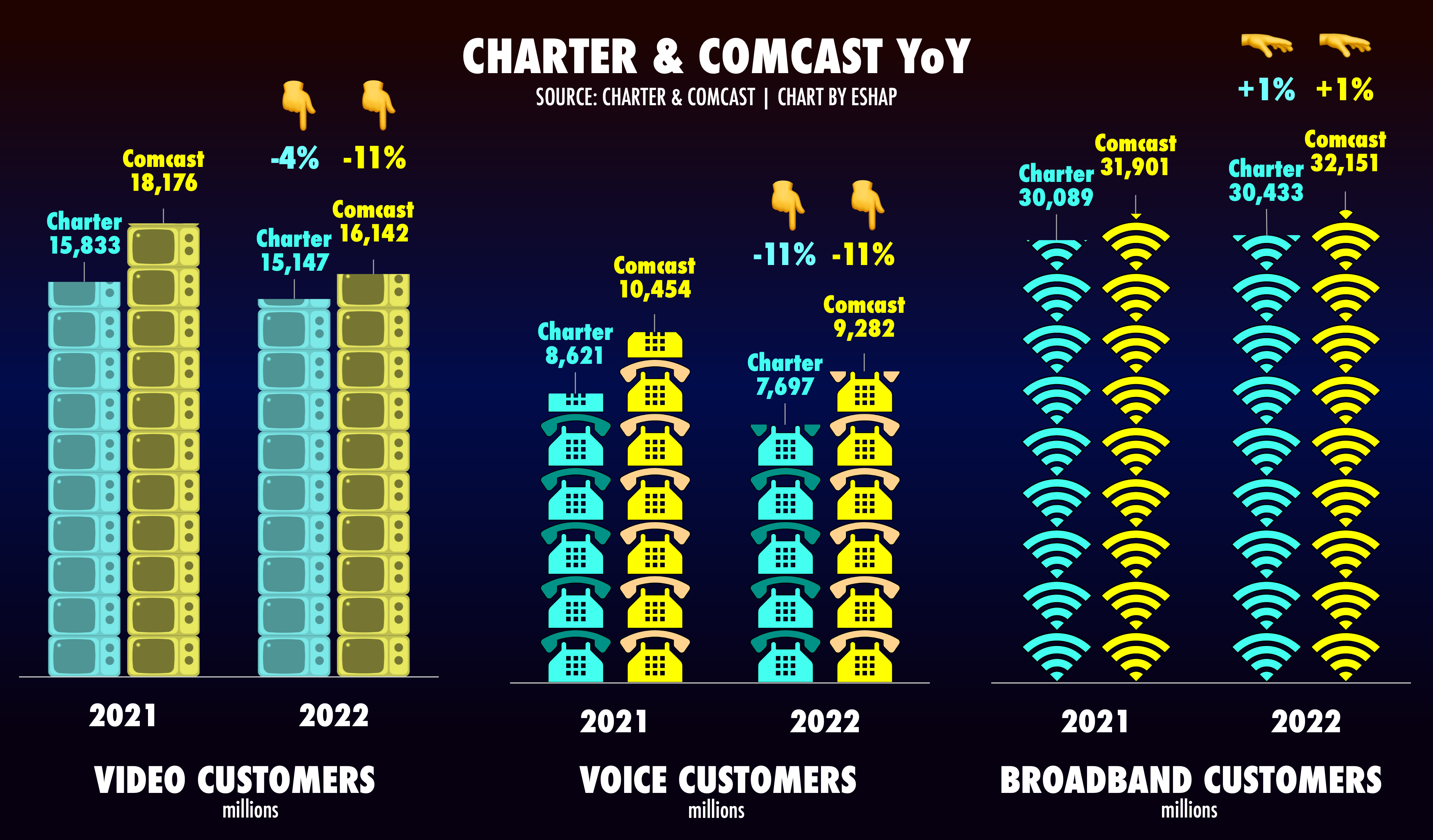 Kable Town - by Evan Shapiro - Media War & Peace