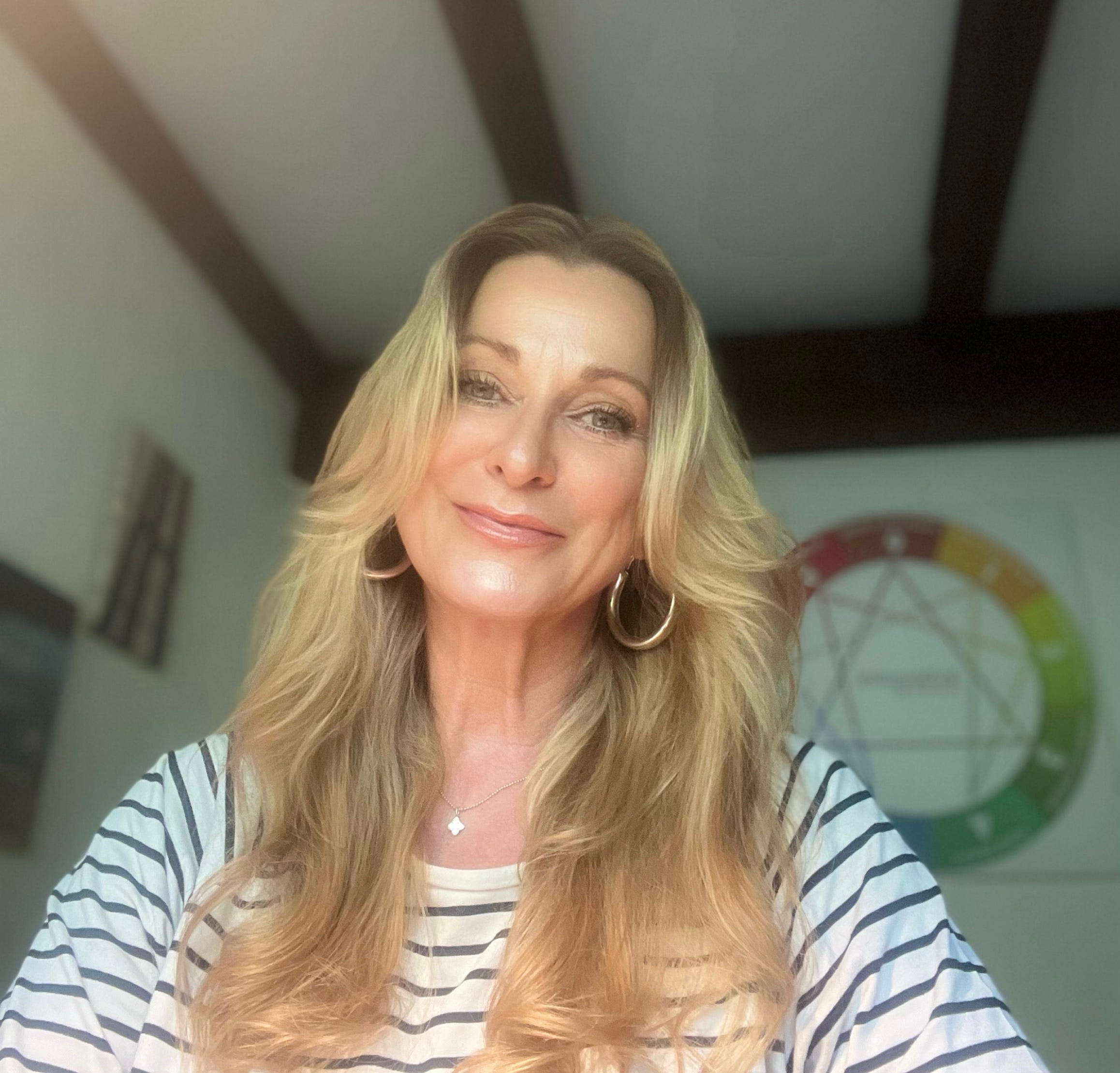 Tanja Boness | Substack