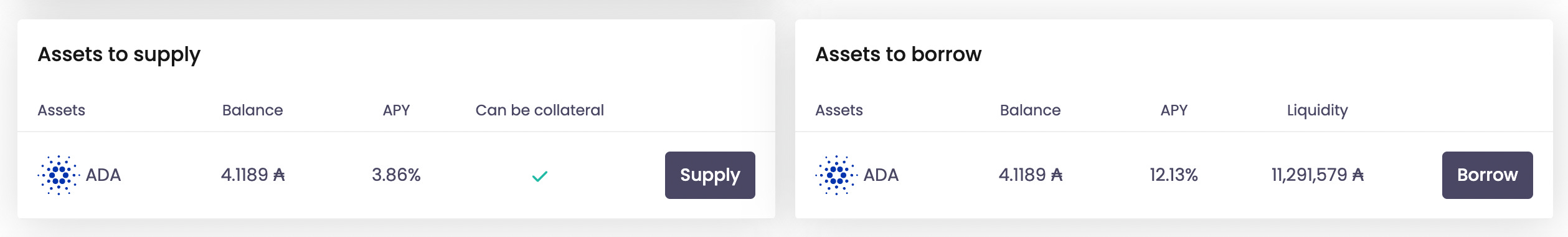 LQ Tokenomics and Utility - by Liqwid Labs - Liqwid Blog