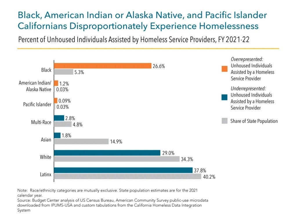 The Philippine National IQ Question - by Fellglow Keep