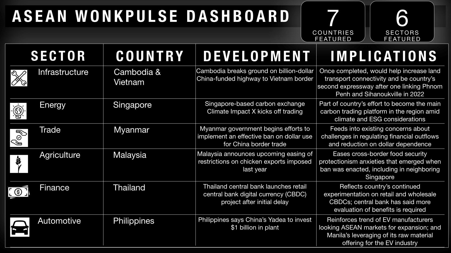 The Geopolitics of Maritime Boundary Pacts: How Big is the New ...