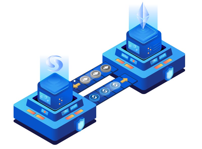 Cross-Chain Bridges: Uniting Blockchains, Unlocking Potential